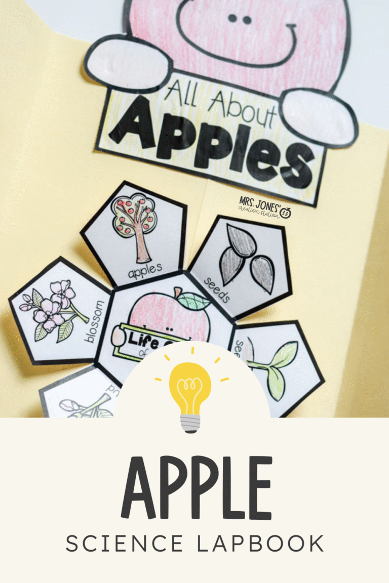 APPLE SCIENCE LAPBOOK - Mrs. Jones Creation Station