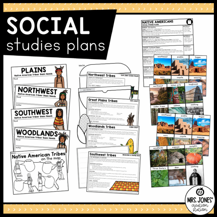 Native American Heritage Unit | Social Studies for Little Learners