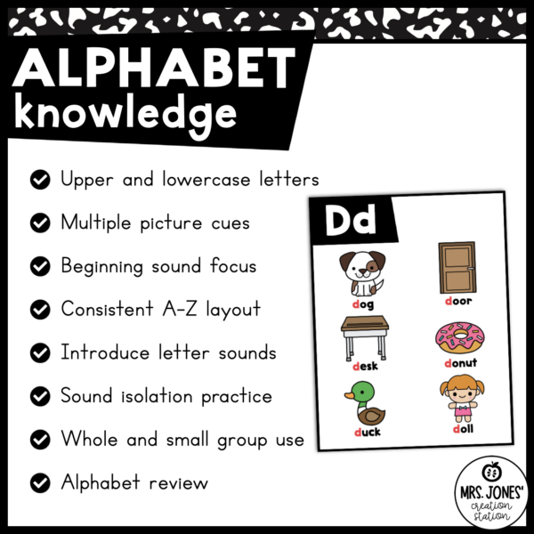 Alphabet Initial Sound Flipchart | Letter Sound Practice Tool