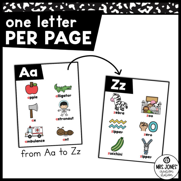 Alphabet Initial Sound Flipchart | Letter Sound Practice Tool