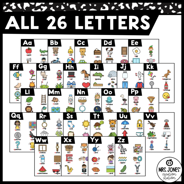 Alphabet Initial Sound Flipchart | Letter Sound Practice Tool