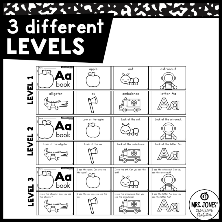 Alphabet Emergent Readers for Early Literacy Instruction