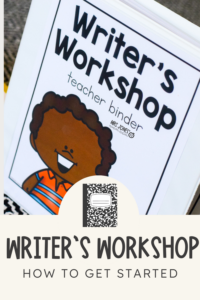 HOW TO SET UP WRITERS WORKSHOP IN YOUR CLASSROOM - Mrs. Jones Creation ...