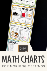 HOW TO USE MATH CHARTS DURING WHOLE GROUP INSTRUCTION - Mrs. Jones ...