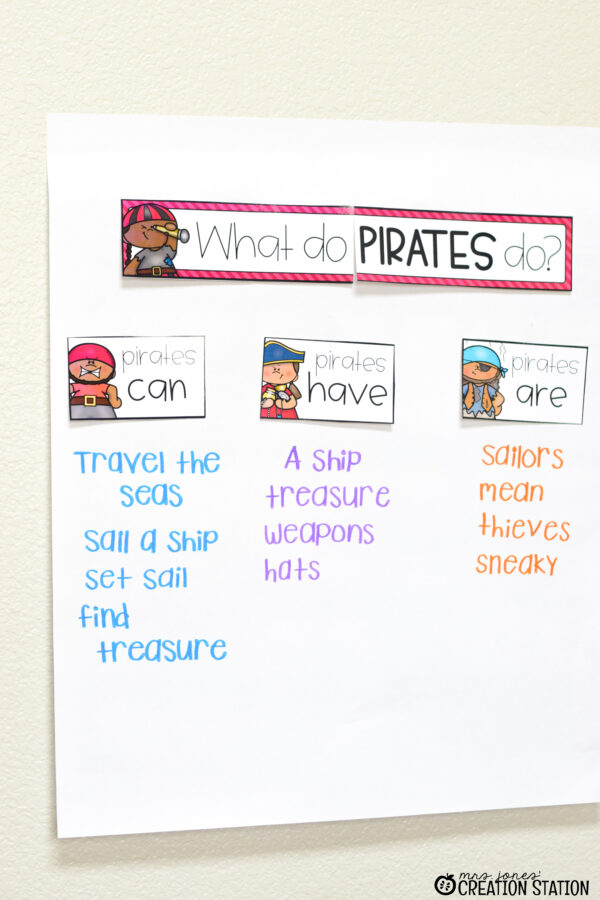 PIRATE THEMATIC UNIT - Mrs. Jones Creation Station