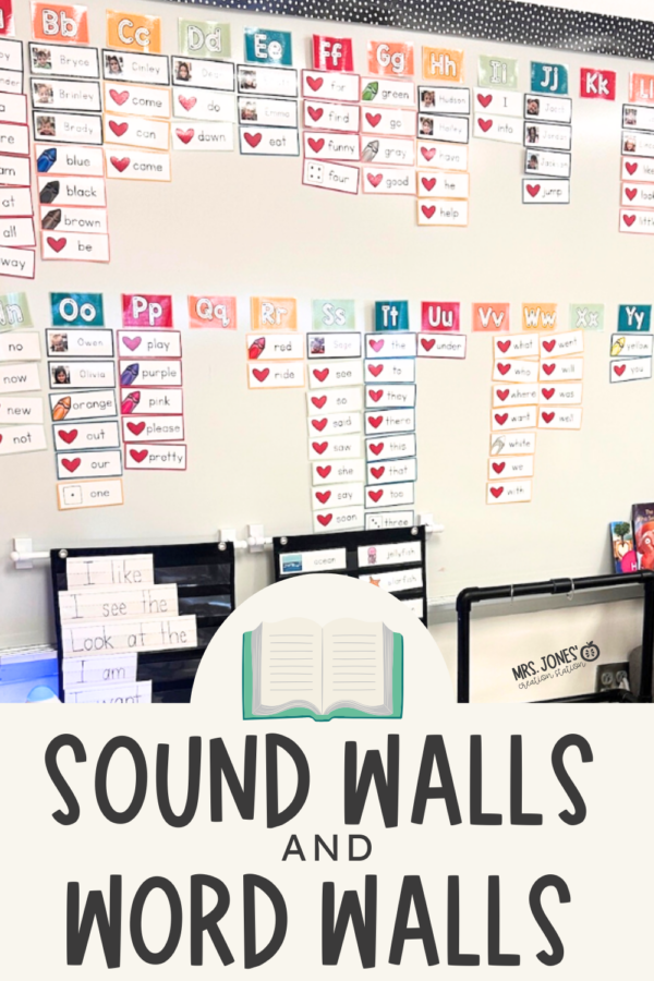 CLASSROOM - Mrs. Jones Creation Station