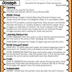 JOSEPH IN EGYPT BIBLE LESSON - Mrs. Jones Creation Station
