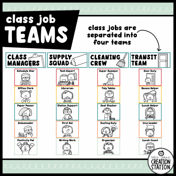 CALM COLORS CLASSROOM JOBS CHART - Mrs. Jones Creation Station