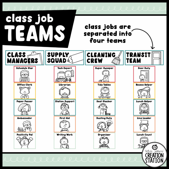 CALM COLORS CLASSROOM JOBS CHART - Mrs. Jones Creation Station