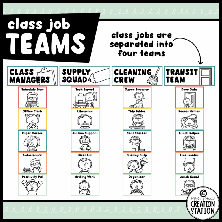 CALM COLORS CLASSROOM JOBS CHART - Mrs. Jones Creation Station