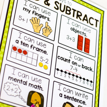 ADDITION AND SUBTRACTION MATH ACTIVITIES - Mrs. Jones Creation Station