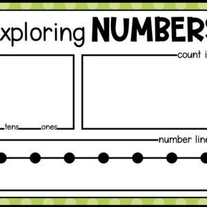MATH MEETING CHARTS SAMPLE - Mrs. Jones Creation Station