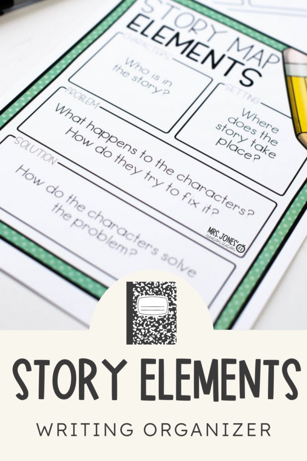 FIVE SENSES POETRY TEMPLATE - Mrs. Jones Creation Station