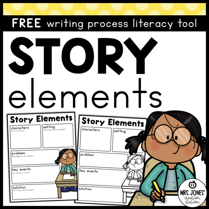 WRITING SERIES PART 3- STORY MAP - Mrs. Jones Creation Station