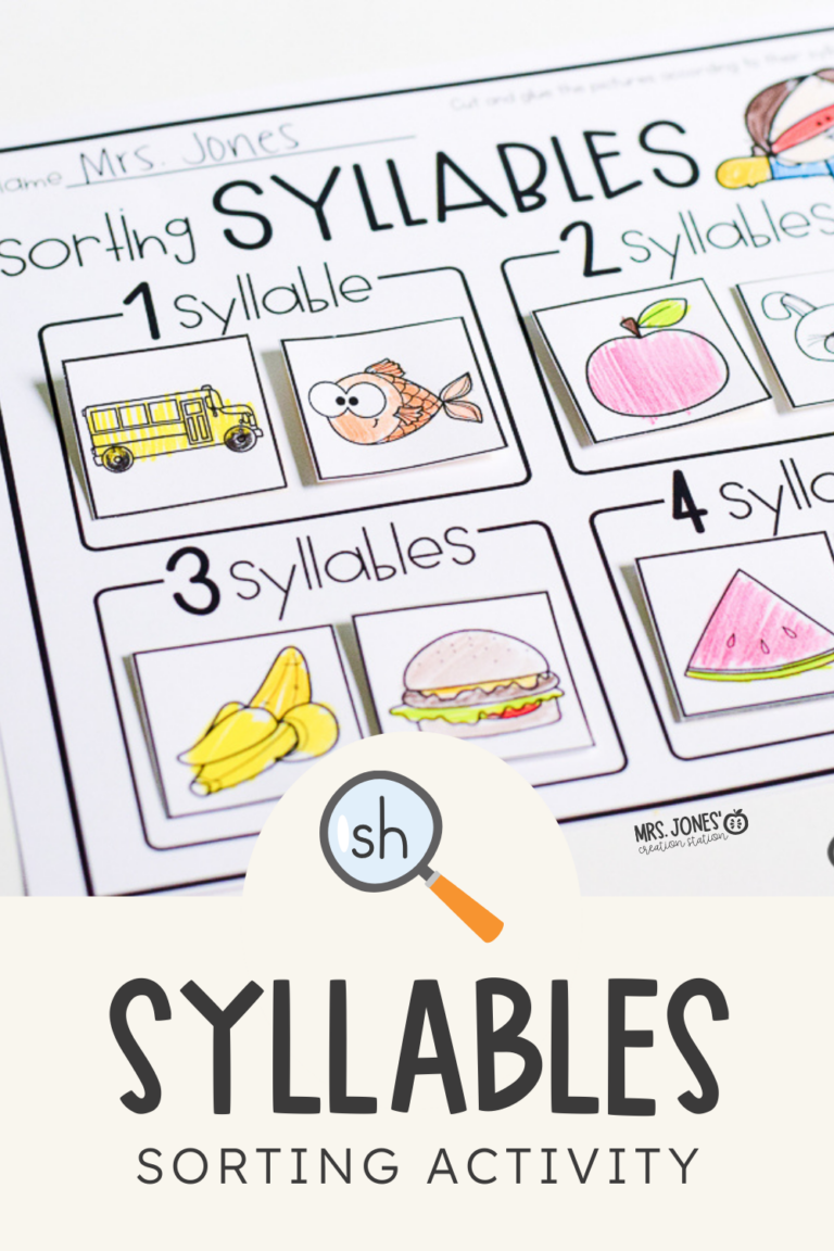 SUPER SYLLABLES LITERACY ACTIVITY - Mrs. Jones Creation Station