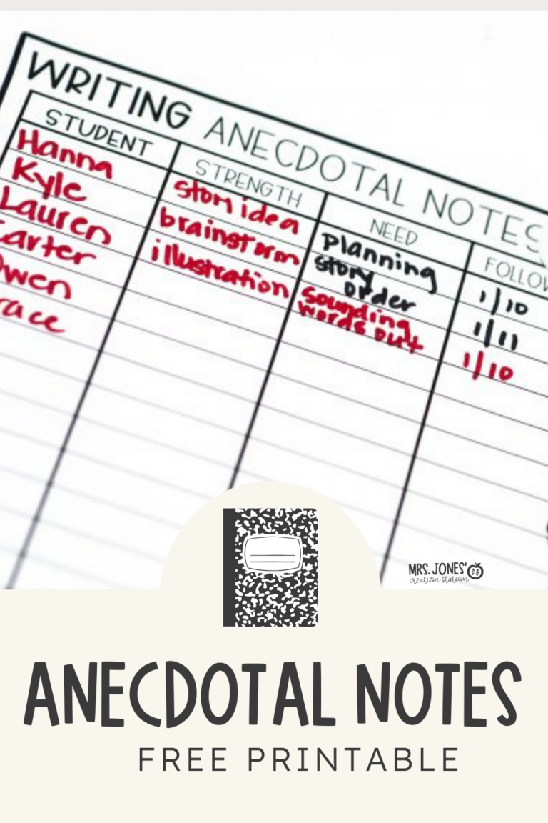 FIVE SENSES POETRY TEMPLATE - Mrs. Jones Creation Station