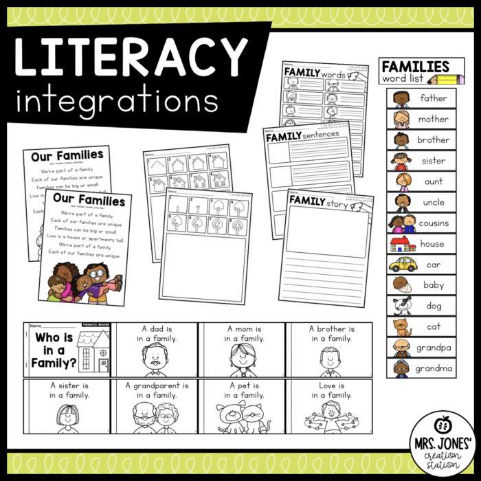 FAMILY SOCIAL STUDIES UNIT - Mrs. Jones Creation Station