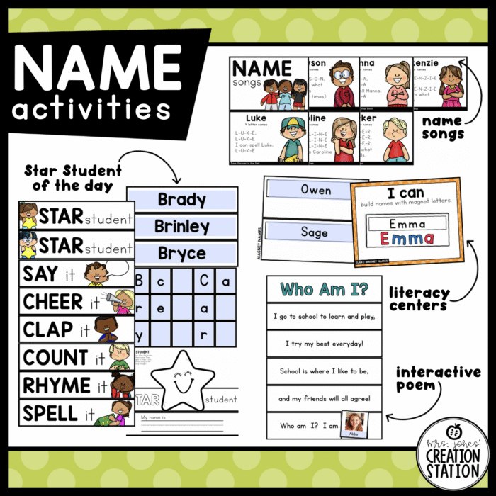NAME ACTIVITIES FOR LITTLE LEARNERS - Mrs. Jones Creation Station