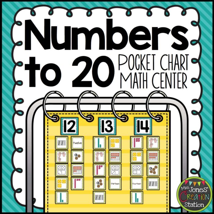 NUMBERS TO 20 | POCKET CHART MATH CENTER | COUNTING AND NUMBER ...