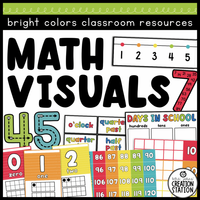 BRIGHTS MATH POSTERS AND VISUALS - Mrs. Jones Creation Station